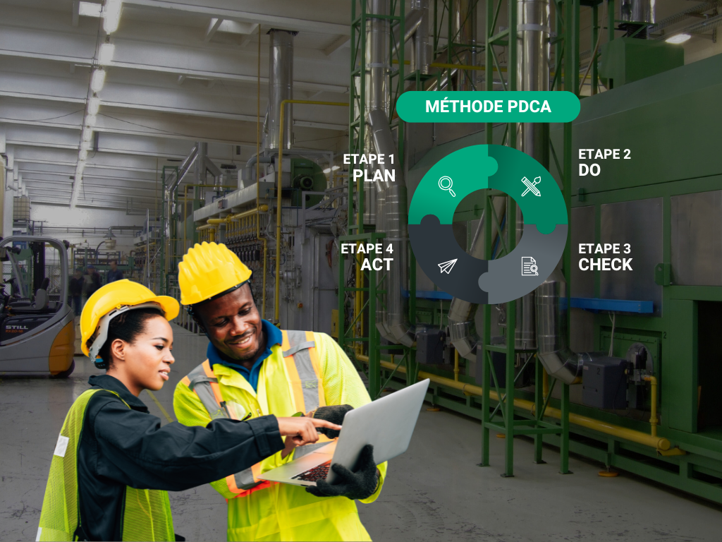 Méthode PDCA & Roue de Deming : Comment les utiliser